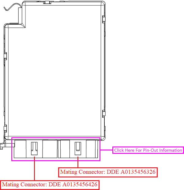 Video Radar Decision Unit (VRDU) 2