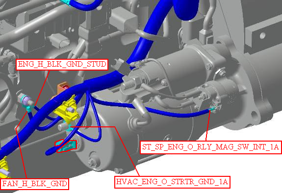 Cummins ISC Engine - Ground & Starter Connections