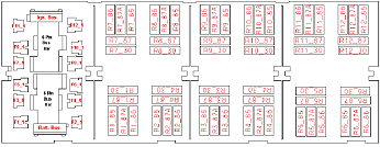 Chassis PDM