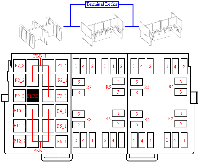 Business Class M2 106 OBD 2013
