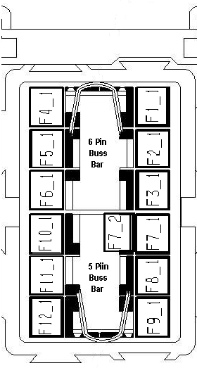 PowerTrain PDM - Section 2