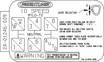 24-01246-009 (Decal - Shift Pattern, M2, 10 Speed RTLO-T2)