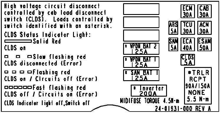 24-01931 (Label - Battery Cable Access)