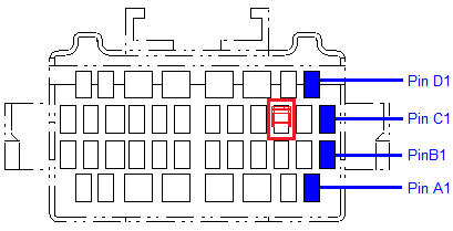 Saf-T-Liner C2 EPA 2010