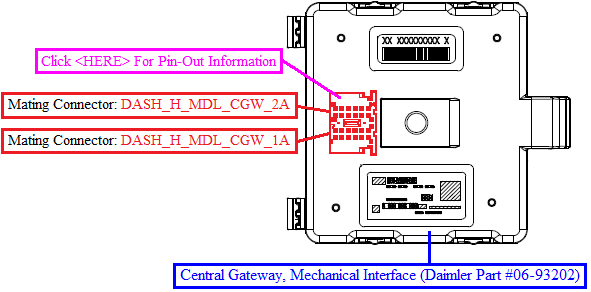 Western Star 4700 EPA 2010