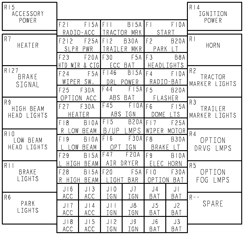 Index of /WesternStar/4700/EPA2010/PowerDistribution/FuseAndRelayPanel ...