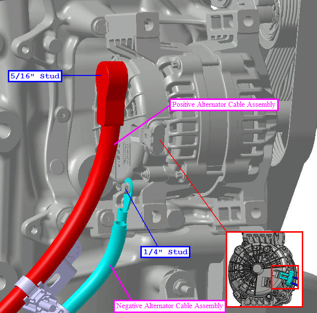 Delco Remy 28SI Alternator
